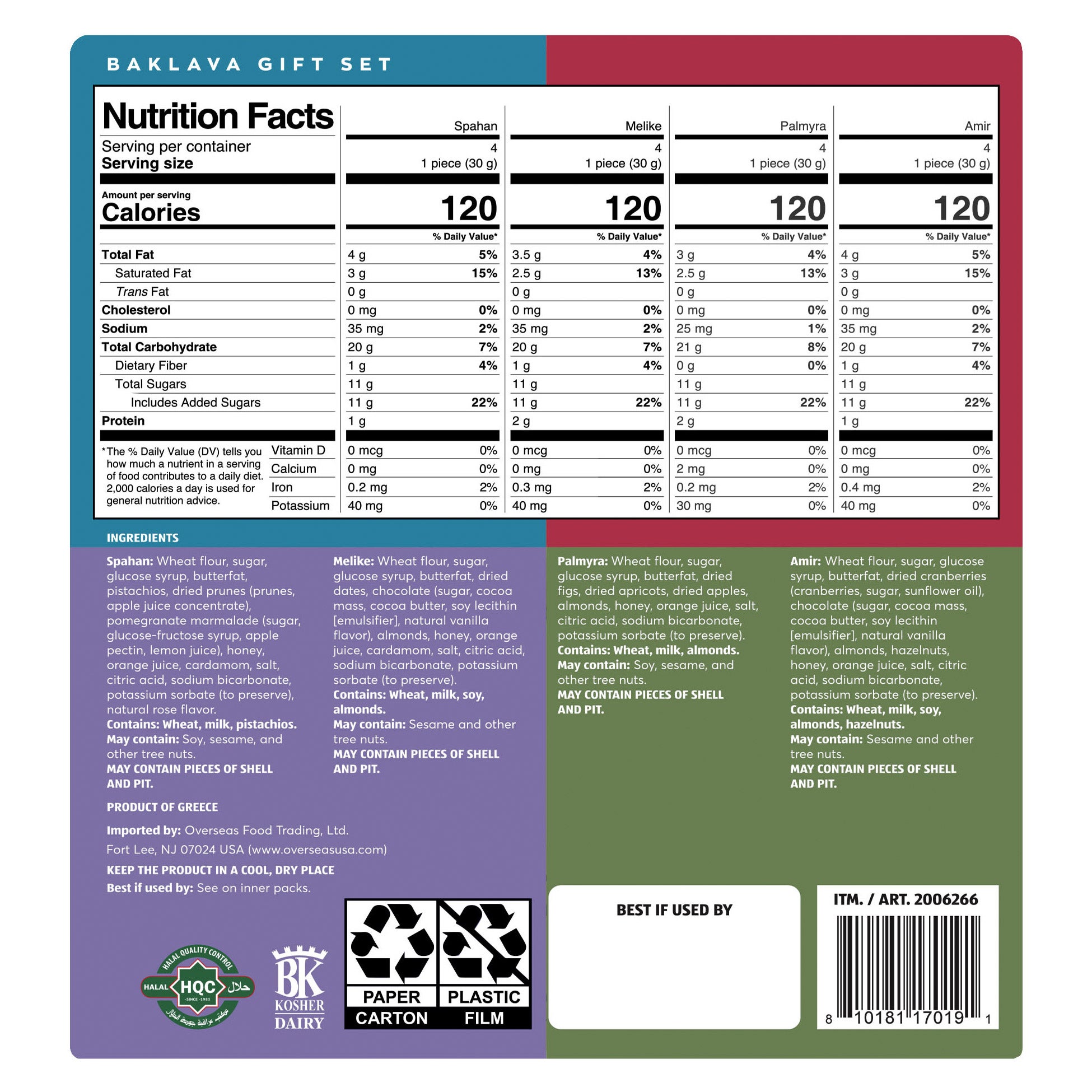 ATHENA SWEET ATHENA BAKLAVA GIFT SET 16.93 OZ - $15.79 at Costco